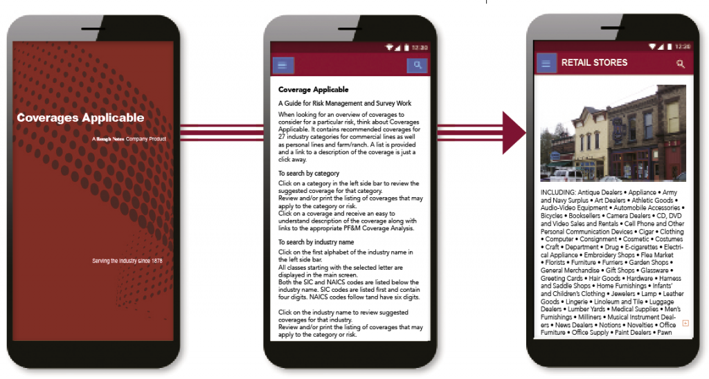 Rough Notes Coverages Applicable Phone APP - The Rough Notes Company Inc.