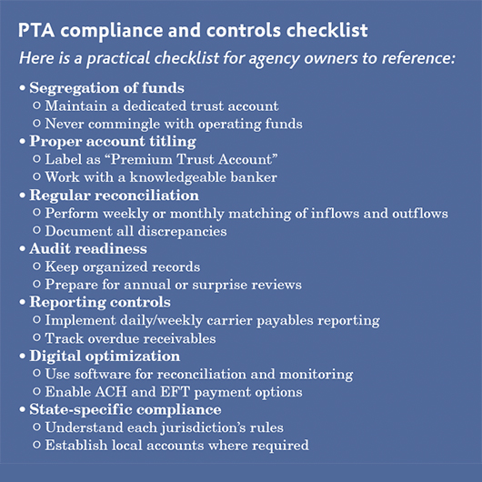 UNDER THE HOOD OF YOUR AGENCY’S BANKING - The Rough Notes Company Inc.